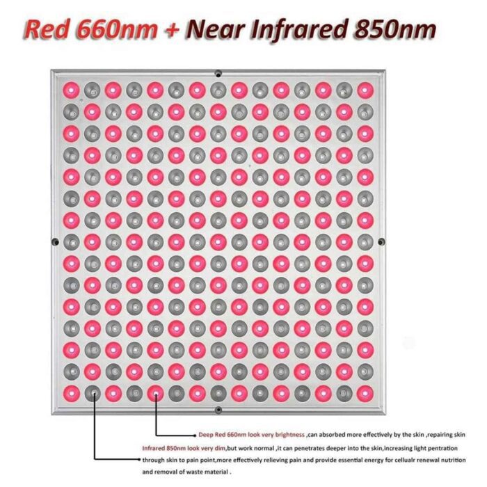 Red and Near Infrared LED Light Therapy Panel - CapeMulti